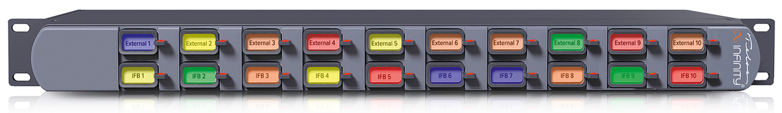 Infinity IP Intercom Panels - Foccus Digital - Foccus Digital